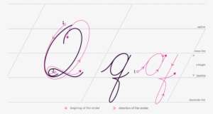 How To Write Cursive Q - Cursive PNG Image | Transparent PNG Free ...