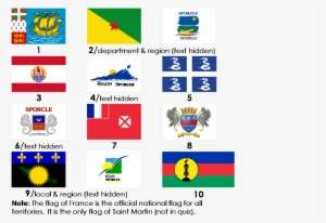 Tweet - Flags With French Flag PNG Image | Transparent PNG Free ...