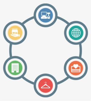 Retail Store Icon Png Download - Life Reimagined Aarp PNG Image ...