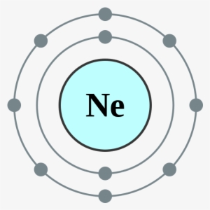 Neon - Carbon Electron Shell PNG Image | Transparent PNG Free Download ...