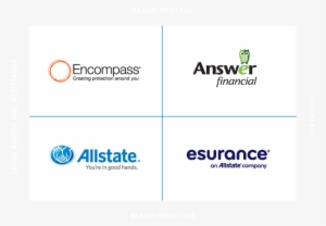 Allstate - Answer Financial PNG Image | Transparent PNG Free Download ...