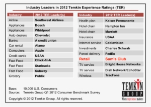 Temkin Group PNG Image | Transparent PNG Free Download on SeekPNG