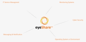 Back - Keyshot PNG Image | Transparent PNG Free Download on SeekPNG