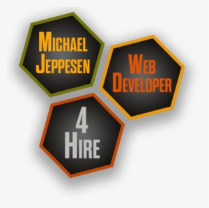 Who Am I - Web Design PNG Image | Transparent PNG Free Download on SeekPNG