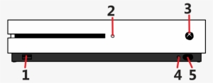 Drawing Of The Front Of The Xbox One S Console With - Plot PNG Image ...