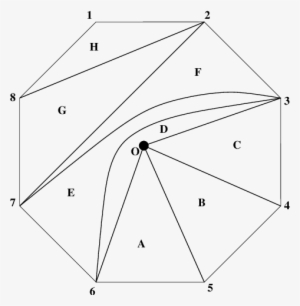 A Triangulation Of A Punctured Octagon - Triangle PNG Image ...