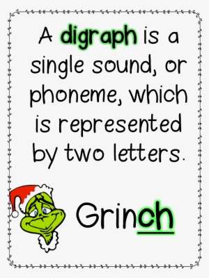 Grinch - You Re A Mean One Mr Grinch Svg PNG Image | Transparent PNG ...