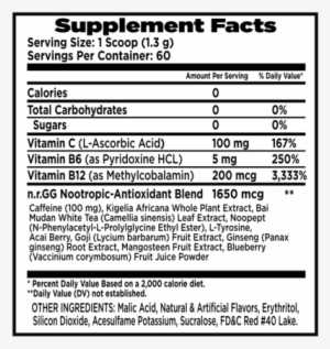 Free Gg Sample 3 Pack - Gamer Supps Label PNG Image | Transparent PNG ...