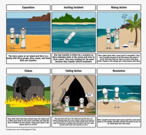 The Pearl - Comics PNG Image | Transparent PNG Free Download on SeekPNG
