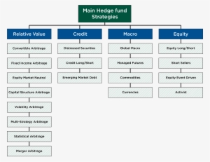 Abg Portfolio Strategies PNG Image | Transparent PNG Free Download on ...