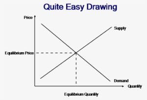 This Simple Utility Program Is To Create Simple Diagram - Drawing PNG ...