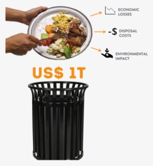 Food Waste - Food Waste In The Environment PNG Image | Transparent PNG ...