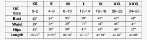Size Chart - Size Of Id Lace PNG Image | Transparent PNG Free Download ...