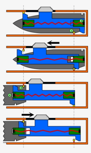 Switchblade PNG Image | Transparent PNG Free Download on SeekPNG