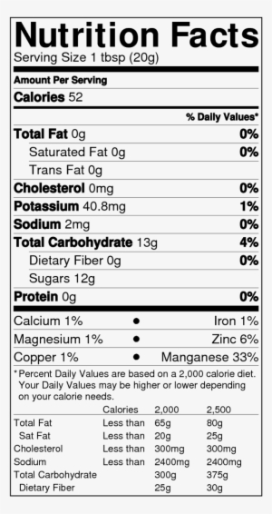 Write Your Own Review - Brown Rice Nutrition Facts PNG Image ...