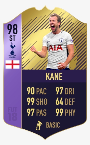 15 Jul - Harry Kane Fifa 18 Card PNG Image | Transparent PNG Free ...