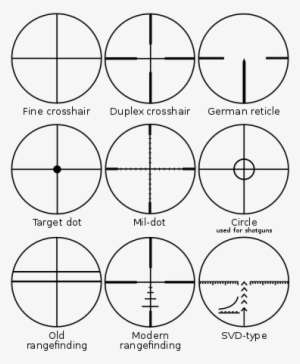 200 × 240 Pixels - Stadiametric Rangefinding PNG Image | Transparent ...
