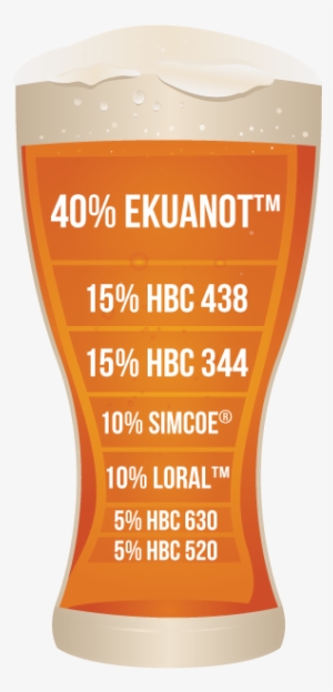 2018 Hop Blend - Smoldering Egg Of Millagazor PNG Image | Transparent ...
