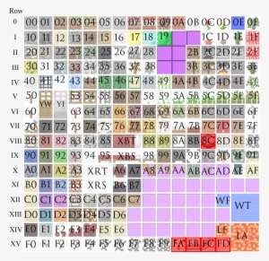 Terrain With Numbered Blocks - Minecraft Terrain Png Labeled PNG Image ...