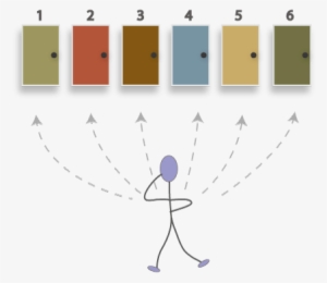 Differentiation Using Multiple Entry Points - Multiple Entry Points PNG ...