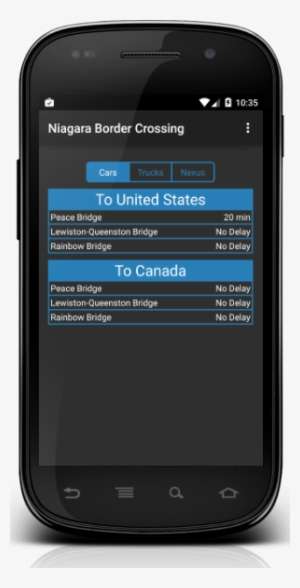 The Niagara Border Crossing App Has Been Released For - Smartphone PNG ...