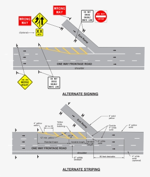 Alternate Signing And Striping For Off-ramp From Controlled - Standard ...