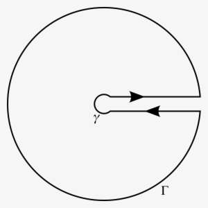 File - Keyhole Contour - Svg - Integrating Around A Branch Cut PNG ...