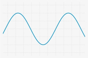 Graph Of Simple Sine Wave - Sine Wave PNG Image | Transparent PNG Free ...