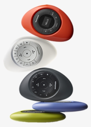 Powerview™ Motorization System Overview Motorized Shades - Power View ...