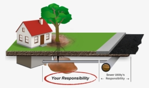 Home Main Water Pipe PNG Image | Transparent PNG Free Download on SeekPNG