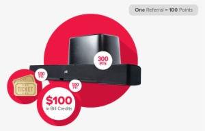 Dish Referral Program Rewards In Front Of Television - Dish Network PNG ...