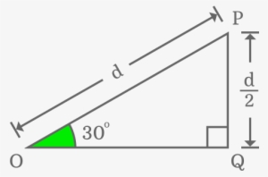 Properties Of Right Triangle Whose Angle Equals To - Angle PNG Image ...