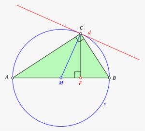 Re - J - R - Smith On The Triangle - “it's Almost Too - Right Triangle ...