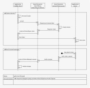 35 159 Nav H 18 May 2016 - Diagram PNG Image | Transparent PNG Free ...