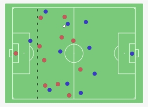 Svg Background Field - Offsides In Soccer PNG Image | Transparent PNG ...