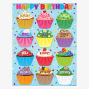 Cupcakes Happy Birthday Chart - Birthday Chart Cupcakes PNG Image ...