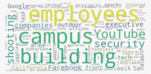 Article Analysis - Calligraphy PNG Image | Transparent PNG Free ...