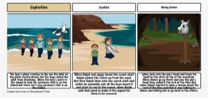 Lord Of The Flies PNG Image | Transparent PNG Free Download on SeekPNG