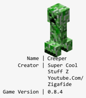 Minecraft Creeper PNG Images | PNG Cliparts Free Download on SeekPNG