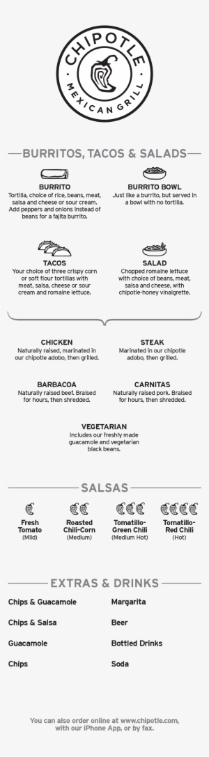 Chipotle Mexican Grill, Portsmouth Menu - Chipotle Printable ...
