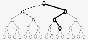 Using Lg N Pebbles - Line Art PNG Image | Transparent PNG Free Download ...