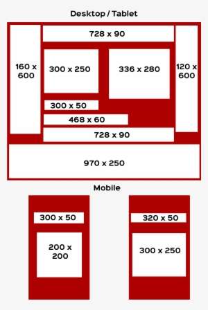Content Restrictions - Creative Sizes PNG Image | Transparent PNG Free ...