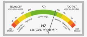 Demand Side Response PNG Image | Transparent PNG Free Download on SeekPNG