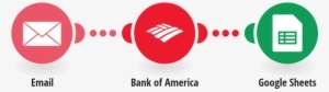 Add Data From Your Available Balance Emails Obtained - Bank Of America ...