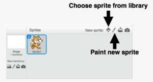 Scratch Sprite Cat Png PNG Image | Transparent PNG Free Download on SeekPNG