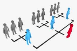 Organization Structure - Raytheon Company Organizational Chart PNG ...