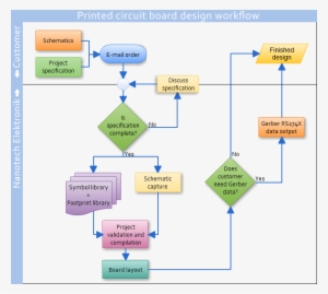Circuit Board Vector Png Abstract - Circuit Board Vector Png PNG Image ...