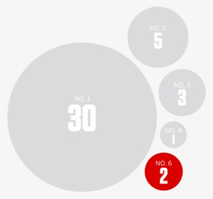 Mvp PNG Image | Transparent PNG Free Download on SeekPNG