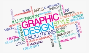 Creativity - Computer Graphic Design Poster PNG Image | Transparent PNG ...
