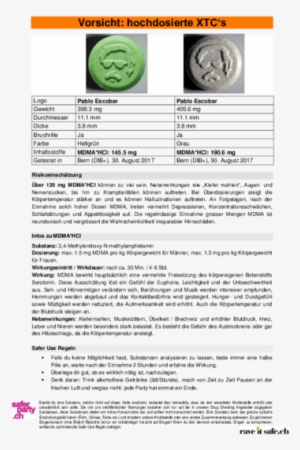 Id - 5661 - Name - Pablo Escobar - Dom Perignon Pink Xtc PNG Image ...